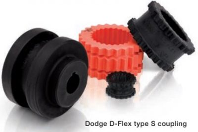 ABB DODGE Couplings – Rolltech Inc