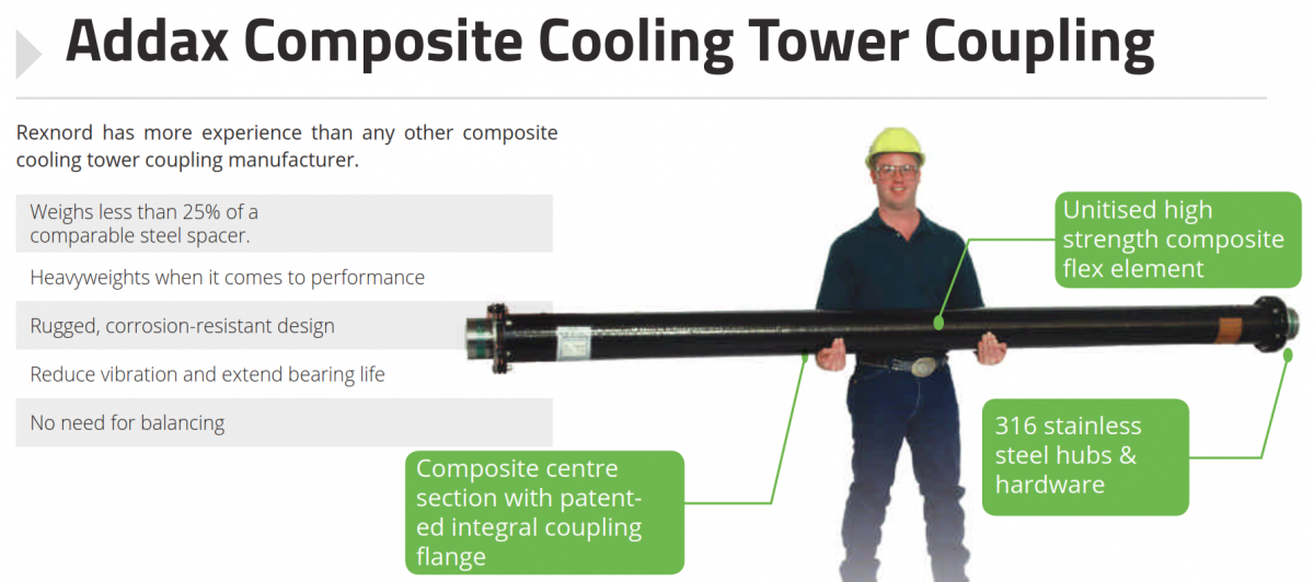 Addax Cooling Tower Coupling – Rolltech Inc